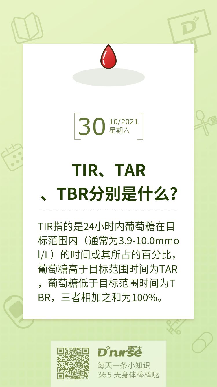 2021.10.30控糖日签『TIR、TAR、TBR分别是什么？』-糖护士官方网站